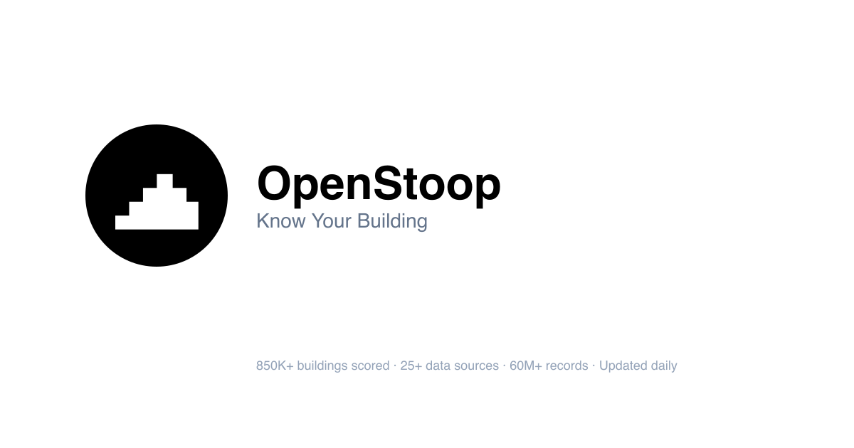 NYC Building Score | OpenStoop